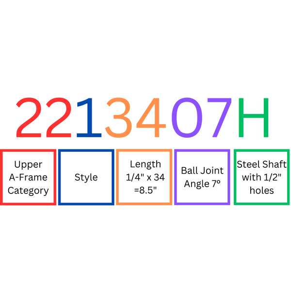 HOWE A-FRAME PART NUMBERS EXPLAINED - Howe Racing Enterprises, Inc